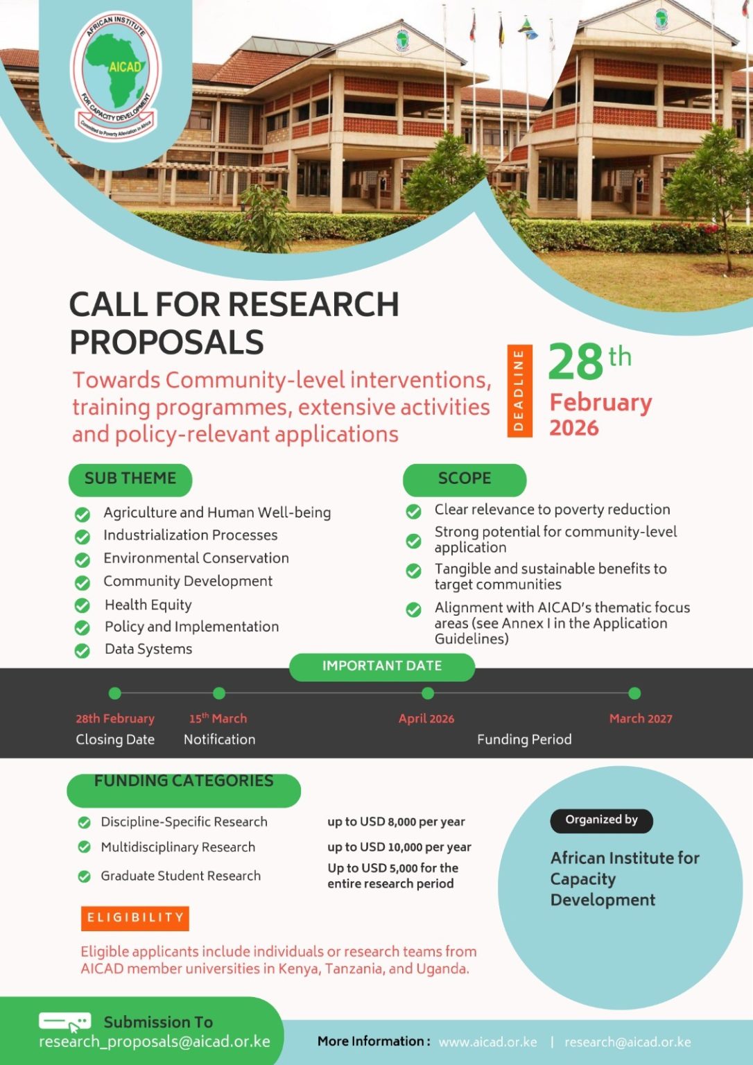 Call for Research Proposals – National Research Fund